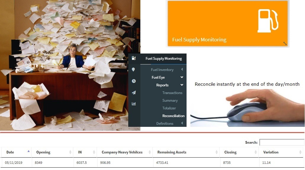 About Fuel-EYE - GateX