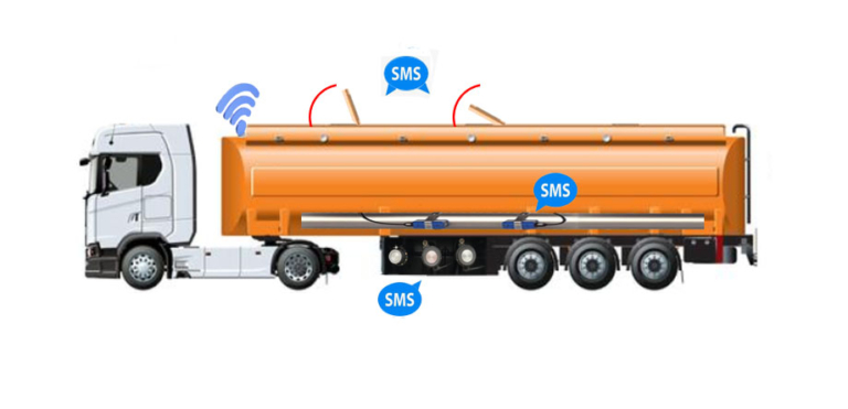 Advanced Anti-Theft Fuel Protection System - GateX
